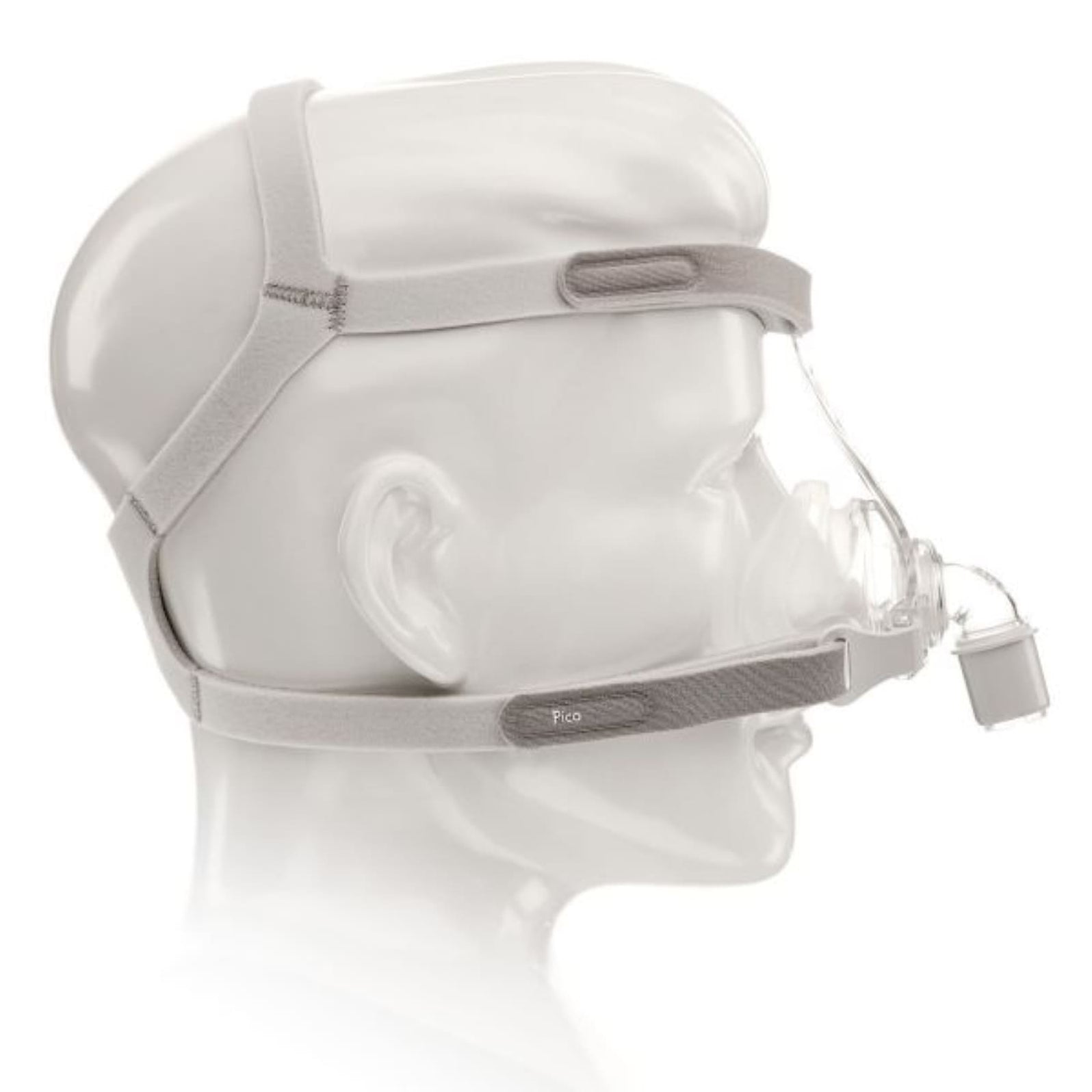 Philips Respironics Pico Nasal Mask with Adjustable Headgear with Size ...